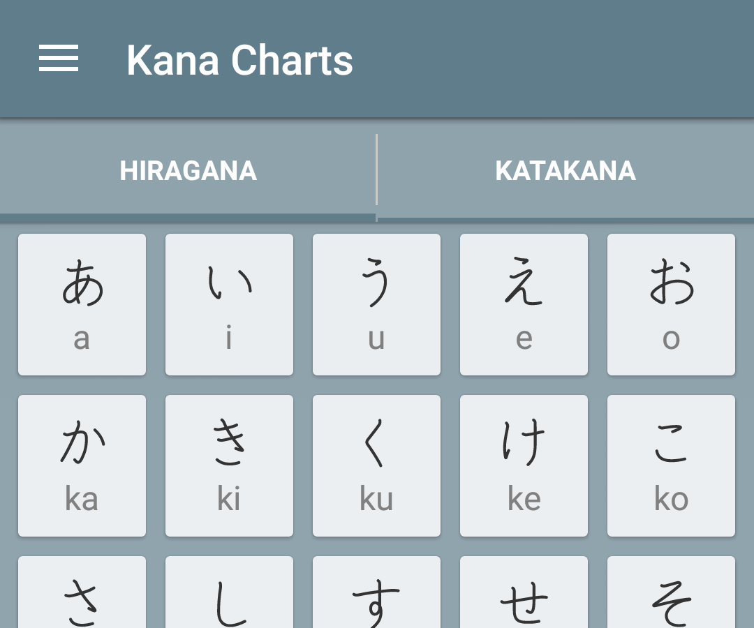 Kanji Study - Chase Colburn